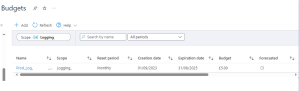 Microsoft Sentinel – Part 1 – Log Analytics Workspace, Budgets, and ...
