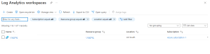Microsoft Sentinel – Part 1 – Log Analytics Workspace, Budgets, and ...