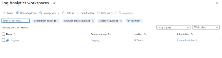 Microsoft Sentinel – Part 1 – Log Analytics Workspace, Budgets, and ...