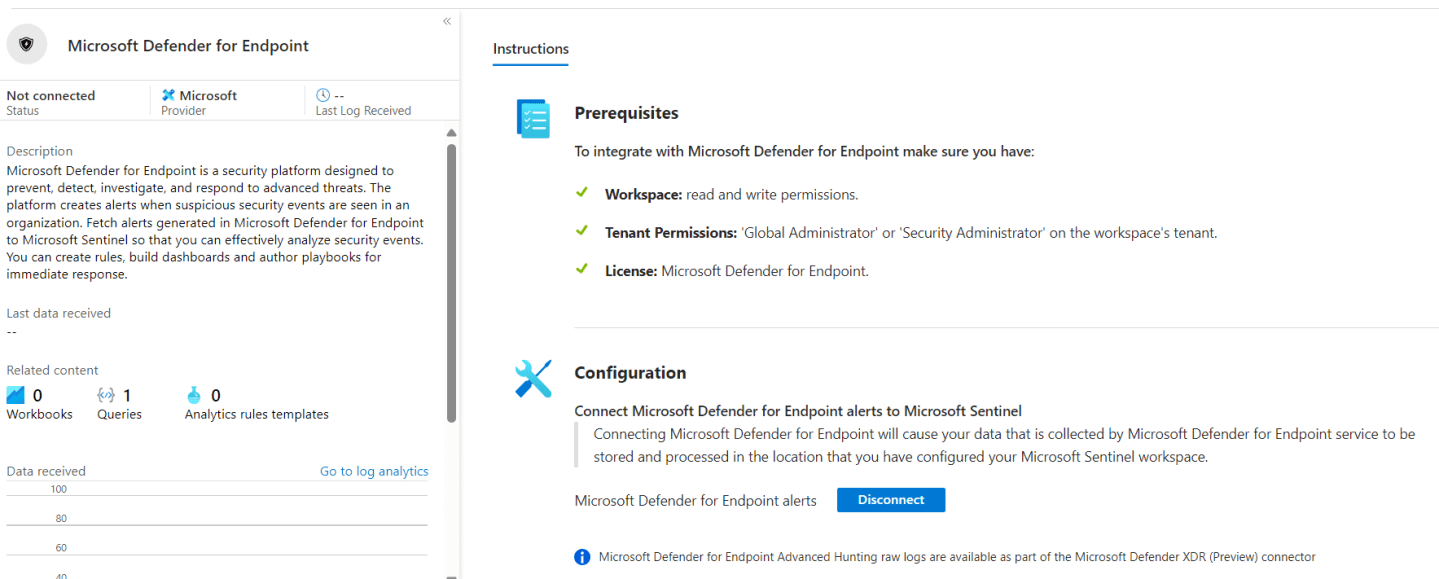 Microsoft Sentinel – Part 2 – Deploying a Sentinel Workspace and ...
