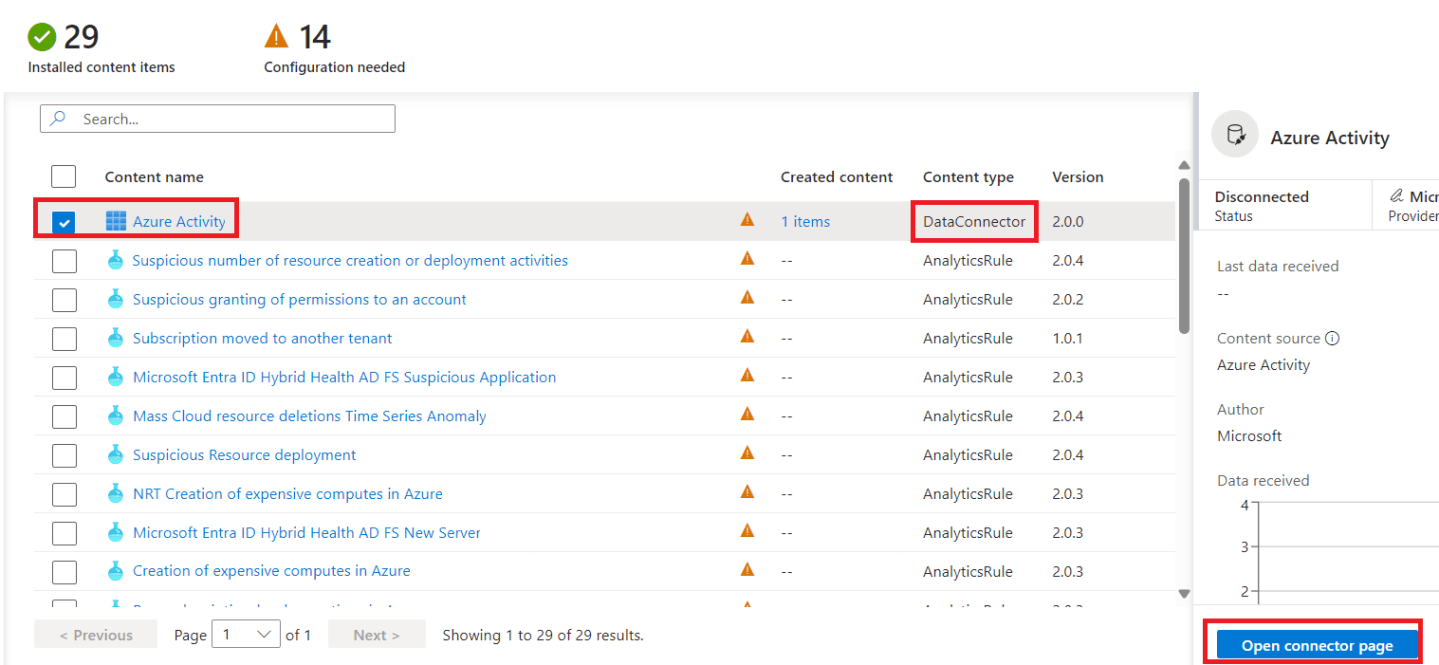 Microsoft Sentinel – Part 2 – Deploying a Sentinel Workspace and ...
