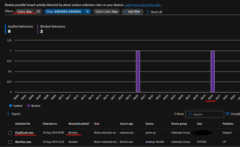 Microsoft Intune 19 – Add ASR Rule Exclusion – @2codemonte